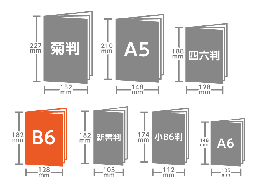 B6 B6